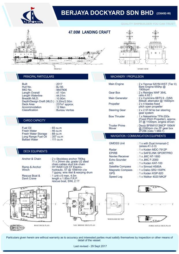 Berjaya Dockyard Sdn Bhd